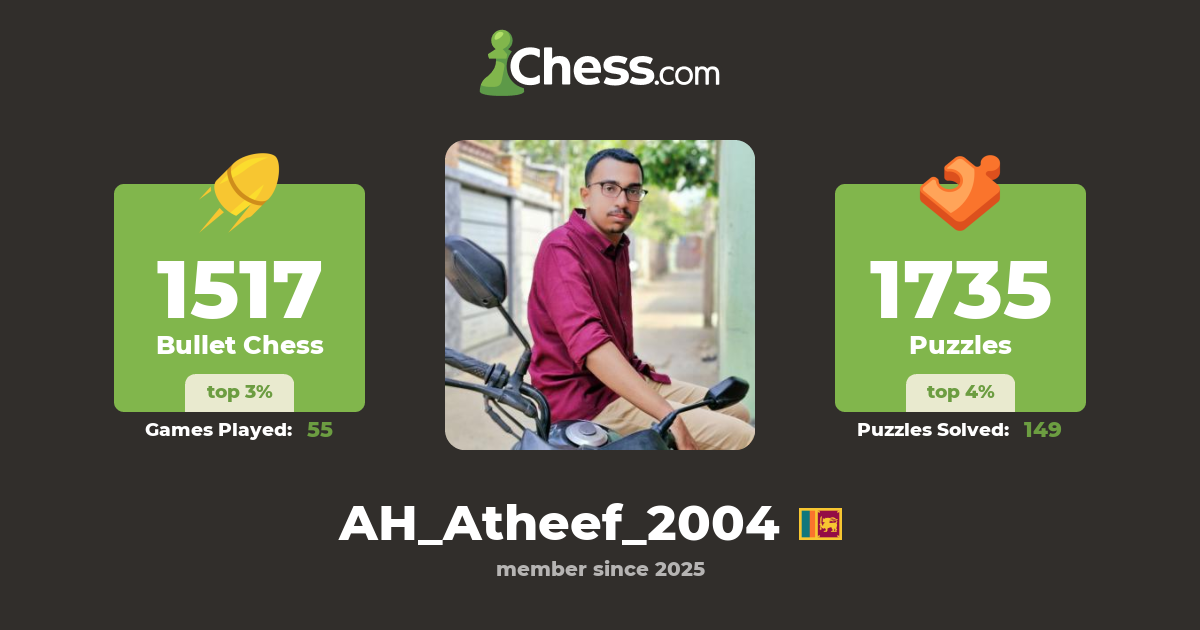 AH_Atheef_2004 - Chess Profile - Chess.com