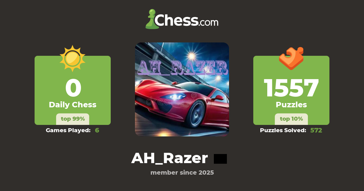 AH_Razer - Chess Profile - Chess.com
