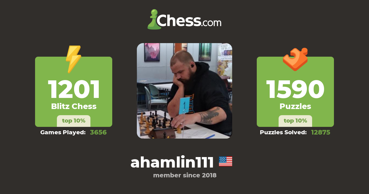 Alex Hamlin (ahamlin111) - Chess Profile - Chess.com
