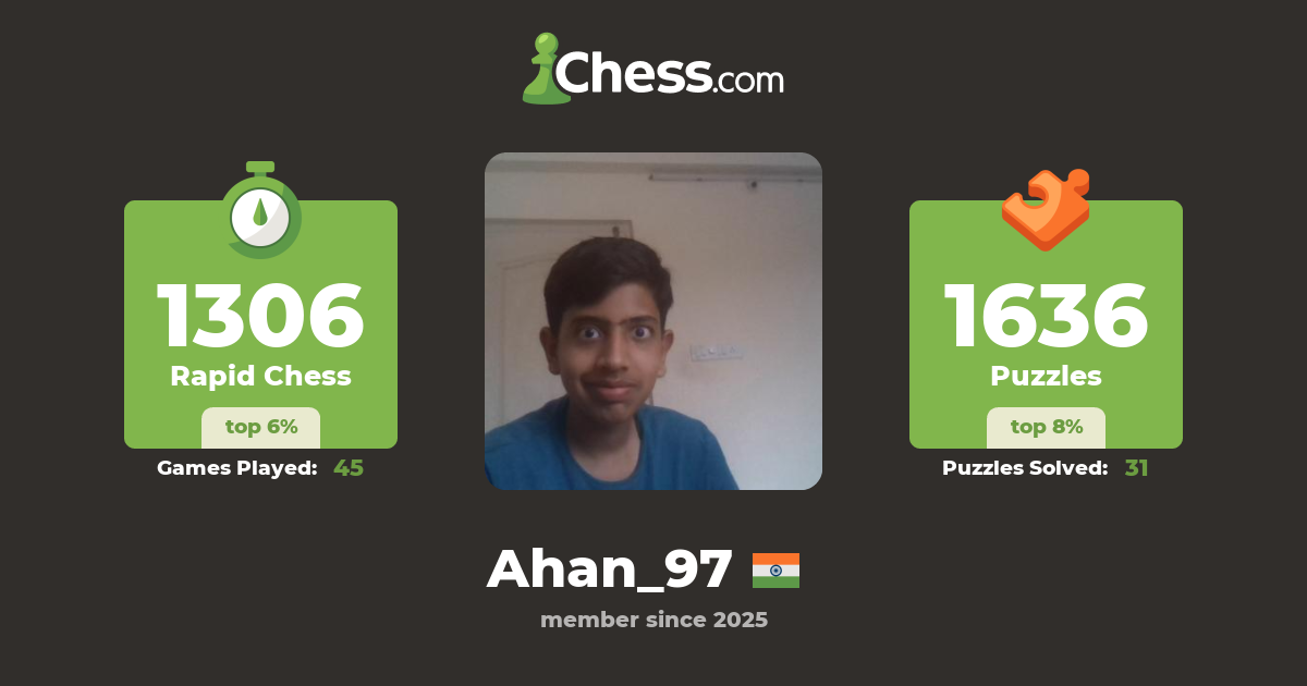 ahan A (Ahan_97) - Chess Profile - Chess.com