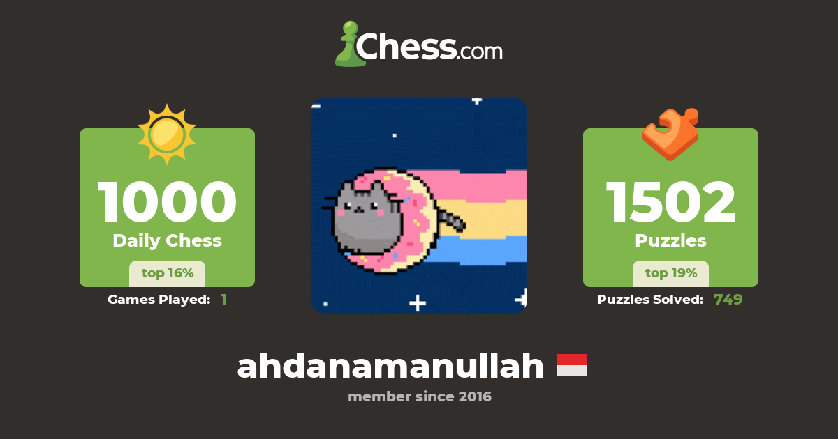 Ahdan Amanullah (ahdanamanullah) - Chess Profile - Chess.com