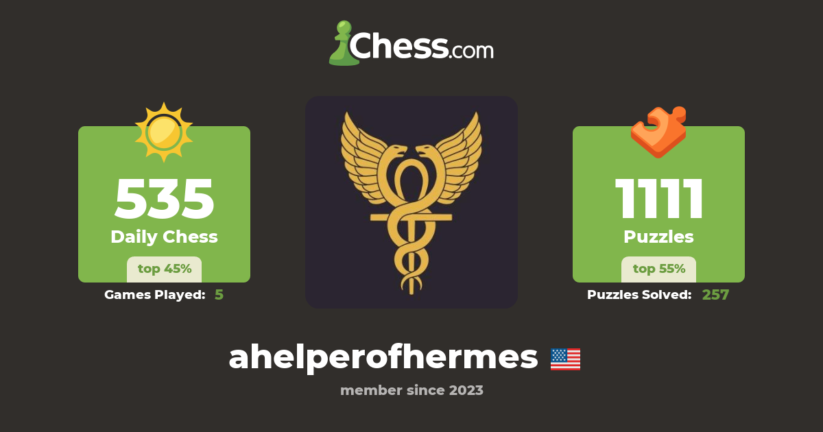 Thomas Shetler (ahelperofhermes) - Chess Profile - Chess.com