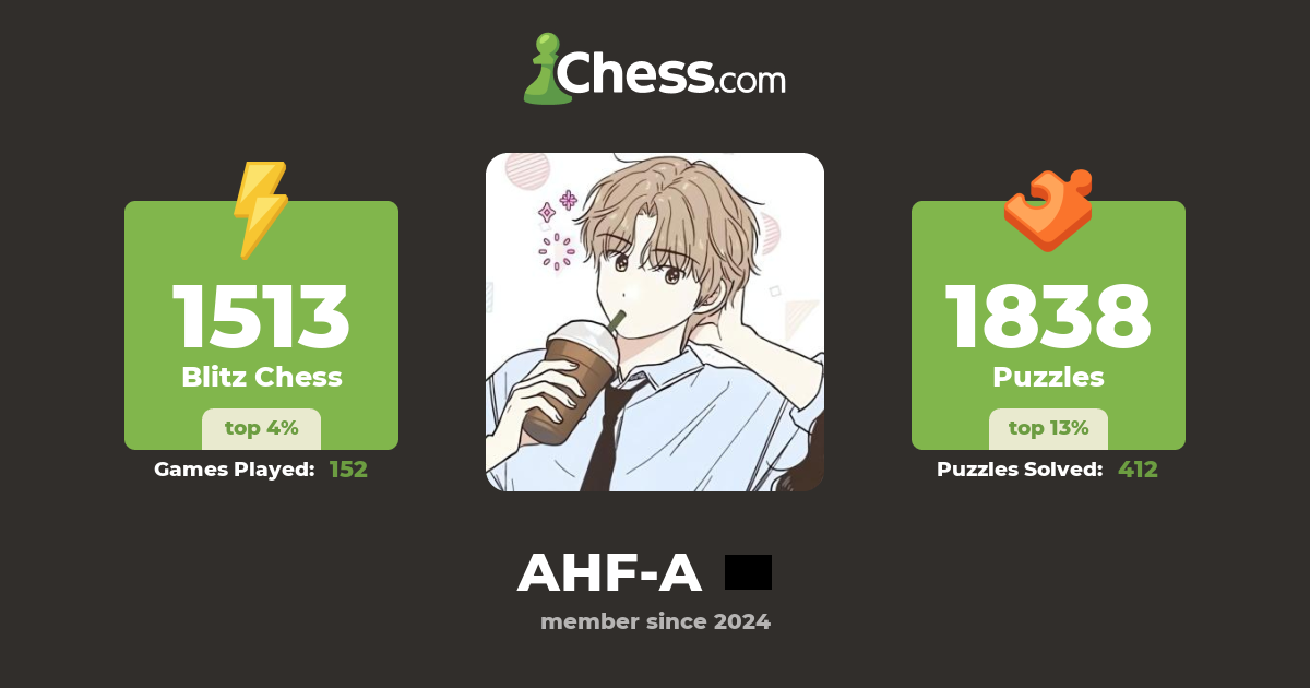 AHF-A - Chess Profile - Chess.com