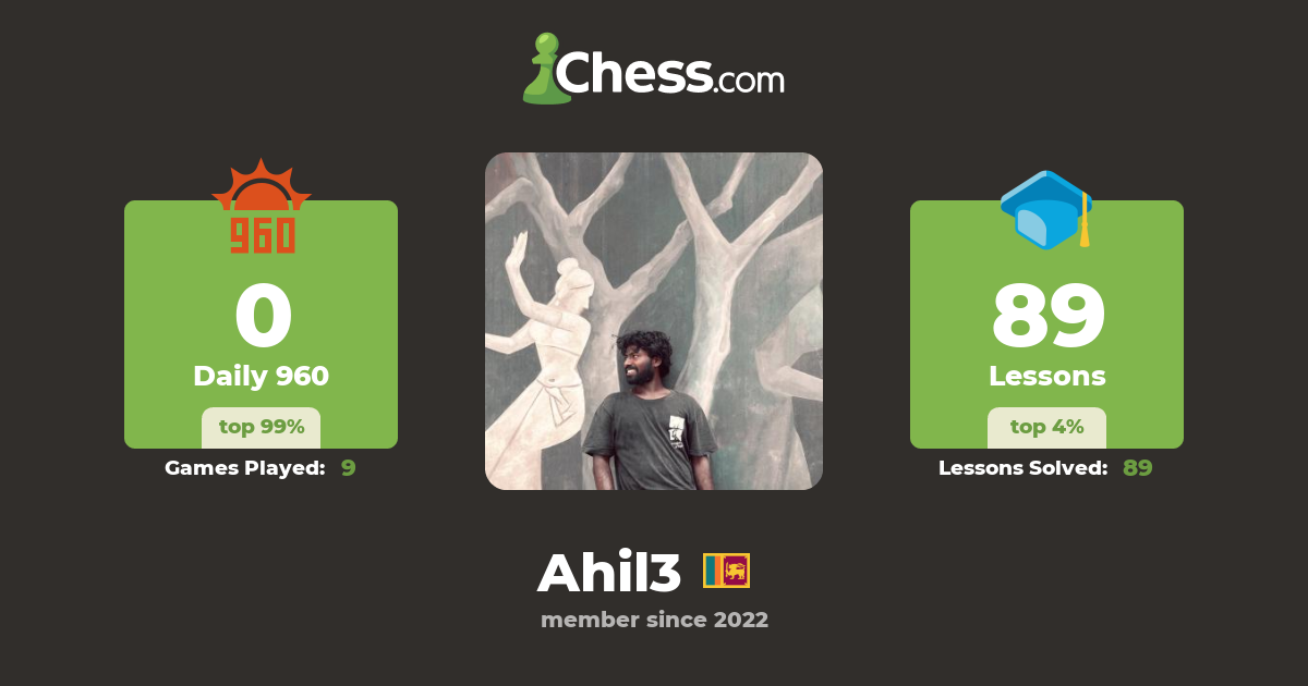 Ahil A (Ahil3) - Chess Profile - Chess.com