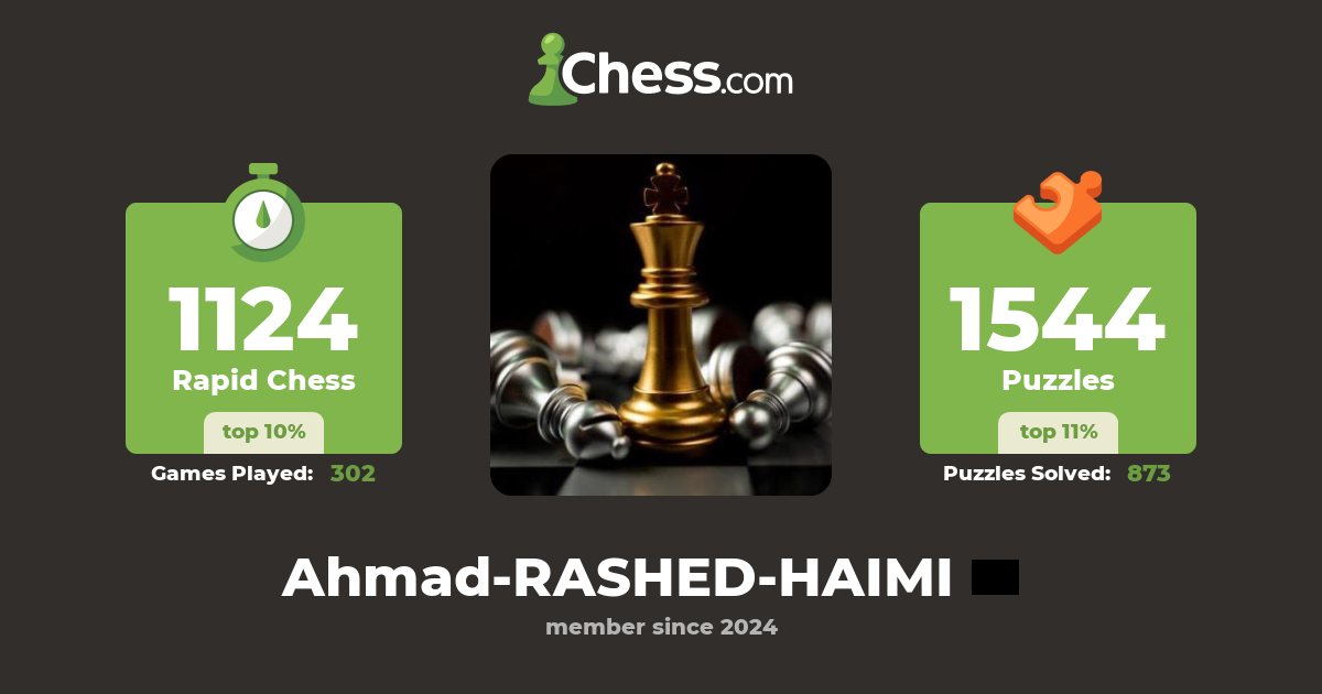 Ahmad-RASHED-HAIMI - Chess Profile - Chess.com