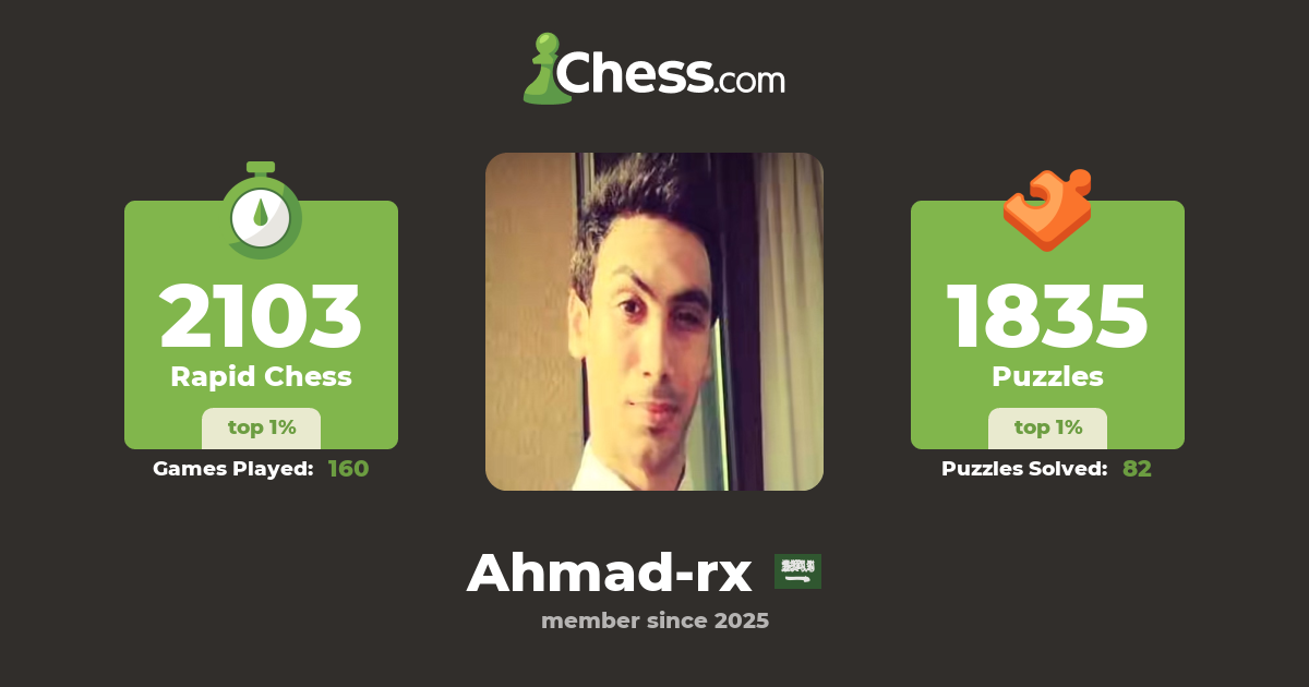 Ahmad-xr (Ahmad-rx) - Chess Profile - Chess.com