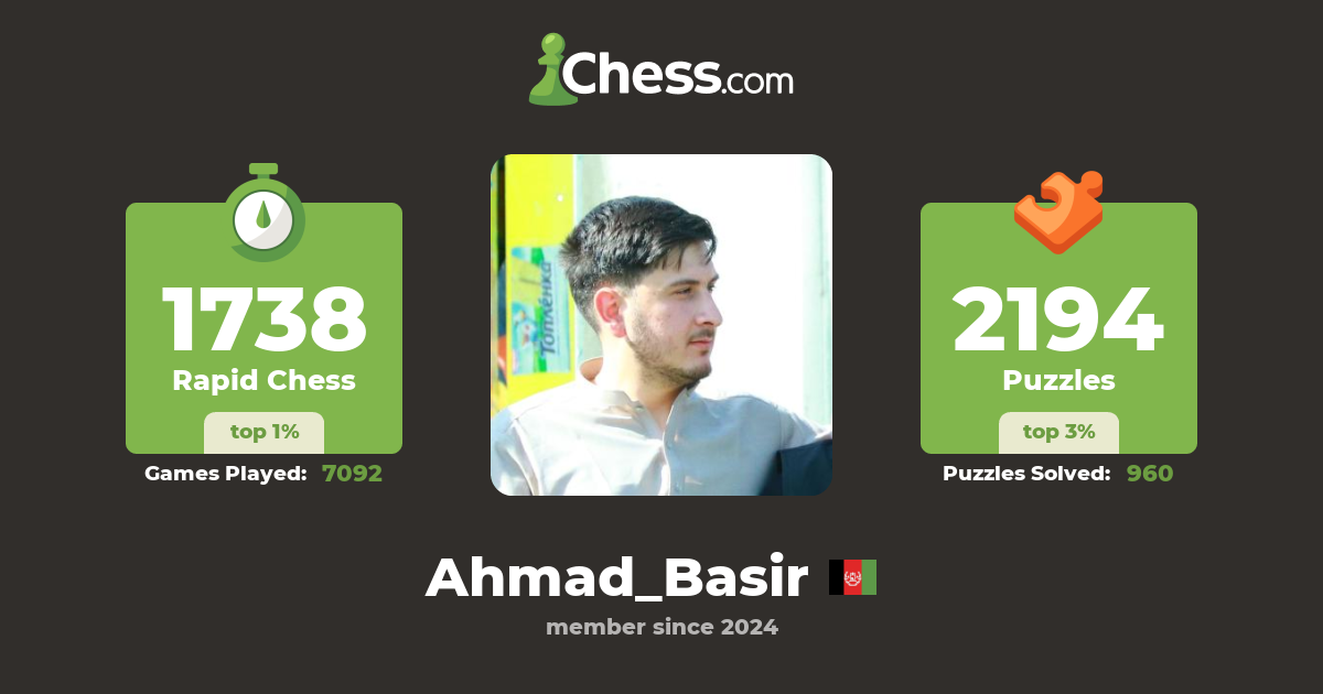 Ahmad_Basir - Chess Profile - Chess.com Ahmad_Basir - Chess Profile - Chess.com