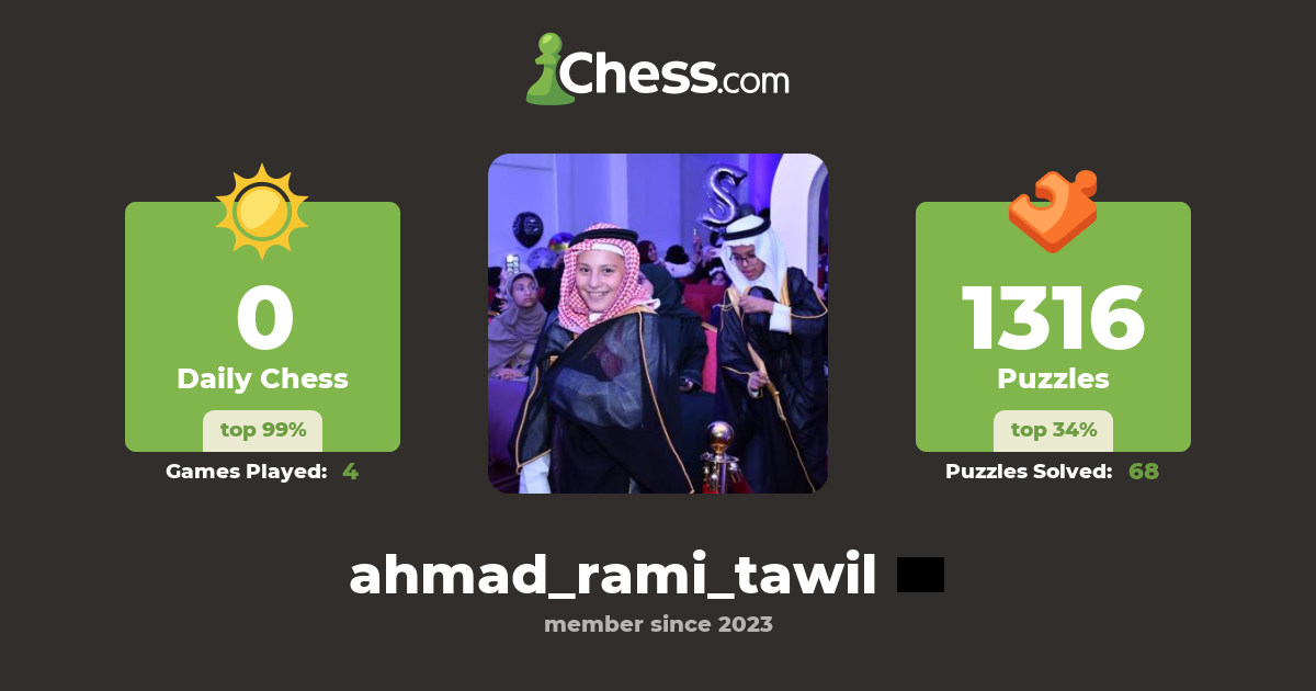 ahmad_rami_tawil - Chess Profile - Chess.com