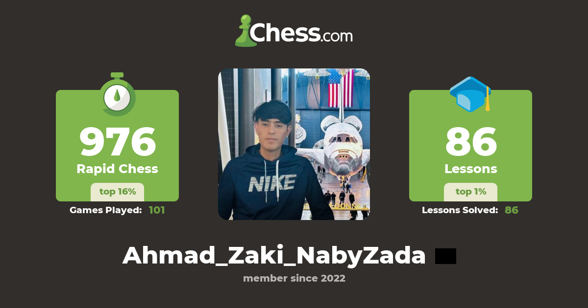 Ahmad Zaki Naby zada (Ahmad_Zaki_NabyZada) - Chess Profile - Chess.com