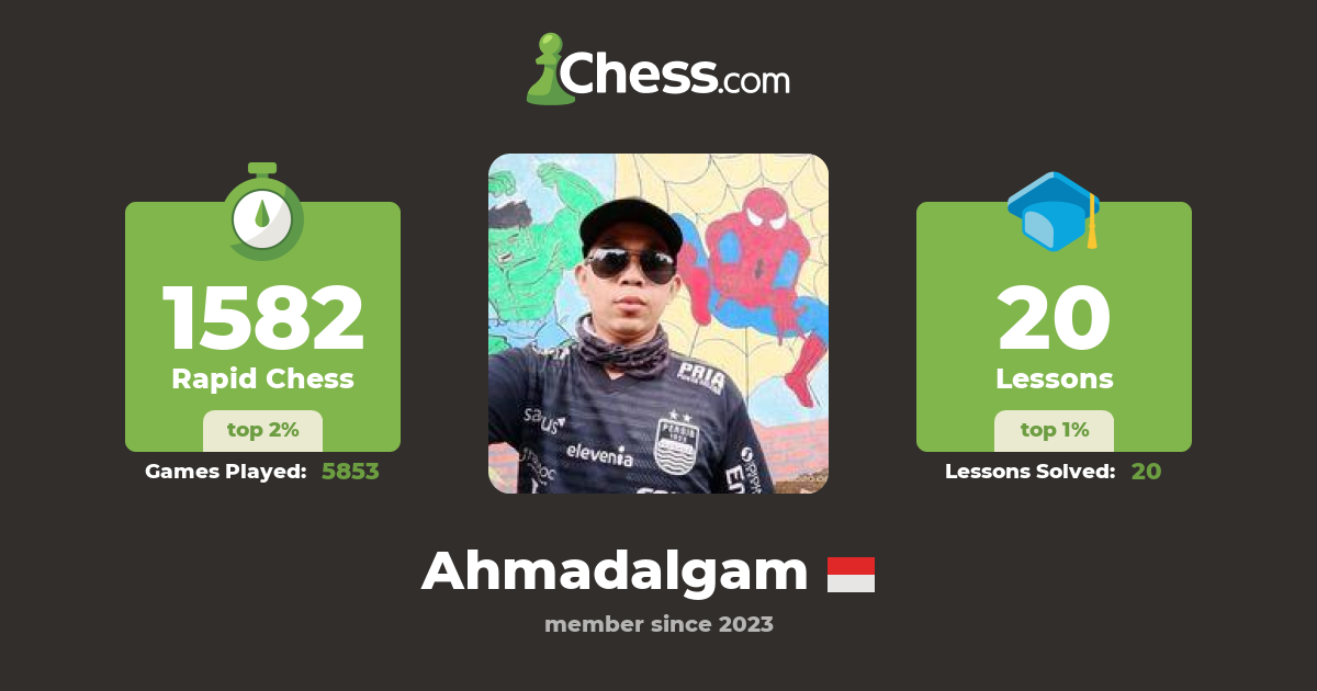 Ahmadalgam - Chess Profile - Chess.com