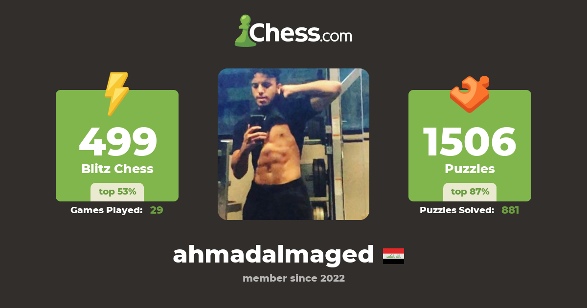 Ahmad Almaged (ahmadalmaged) - Chess Profile - Chess.com