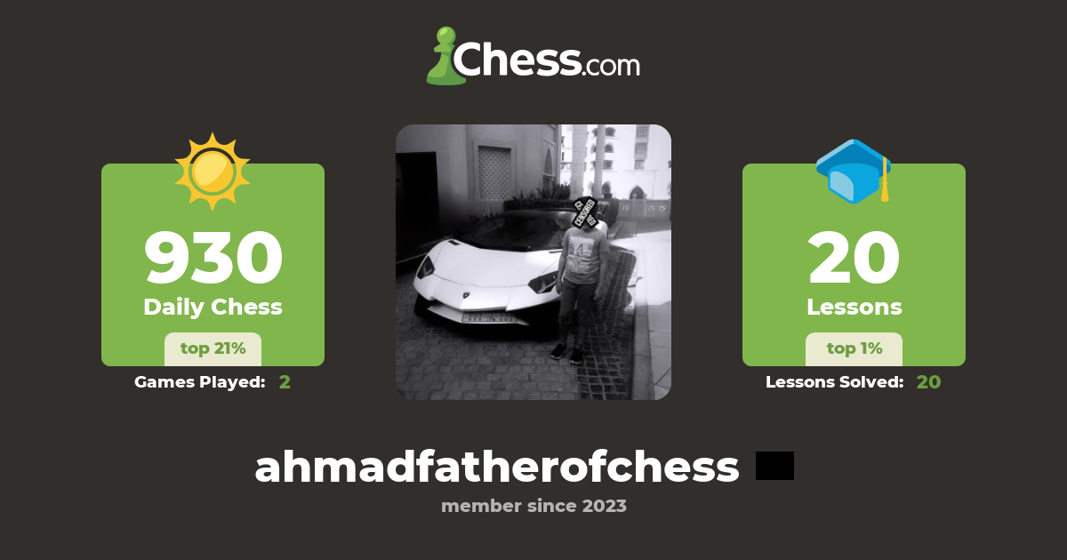 ahmadfatherofchess - Chess Profile - Chess.com