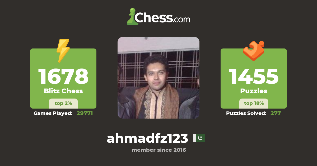 Ahmad Zafar (ahmadfz123) - Chess Profile - Chess.com
