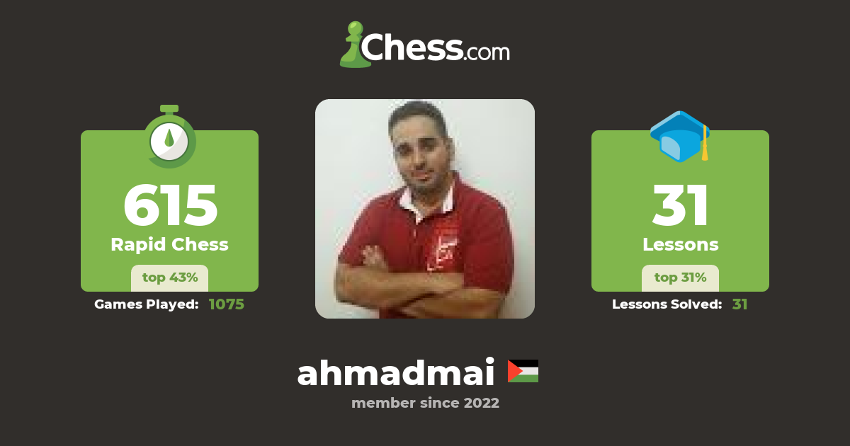 Ahmad Mai (ahmadmai) - Chess Profile - Chess.com