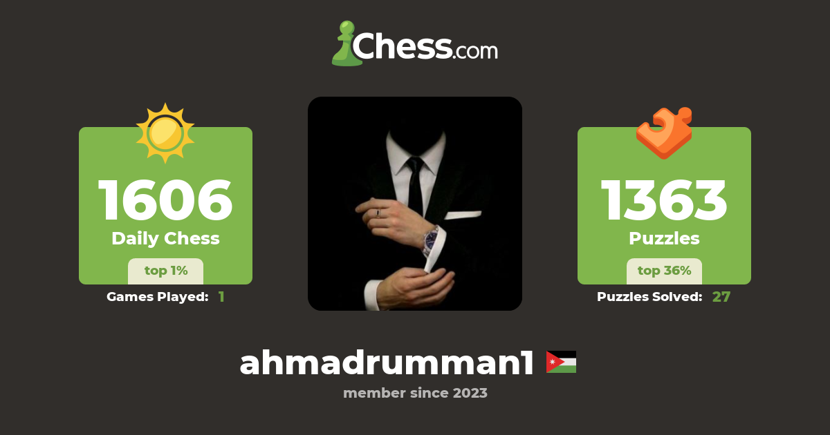 ahmad rumman (ahmadrumman1) - Chess Profile - Chess.com