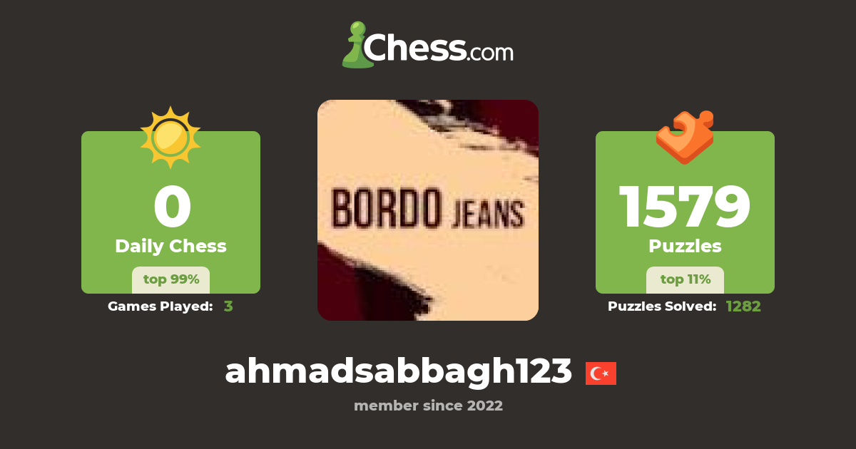 ahmad sabbagh (ahmadsabbagh123) - Chess Profile - Chess.com