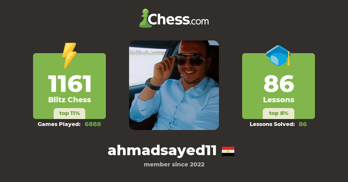 Ahmad Sayed (ahmadsayed11) - Chess Profile - Chess.com