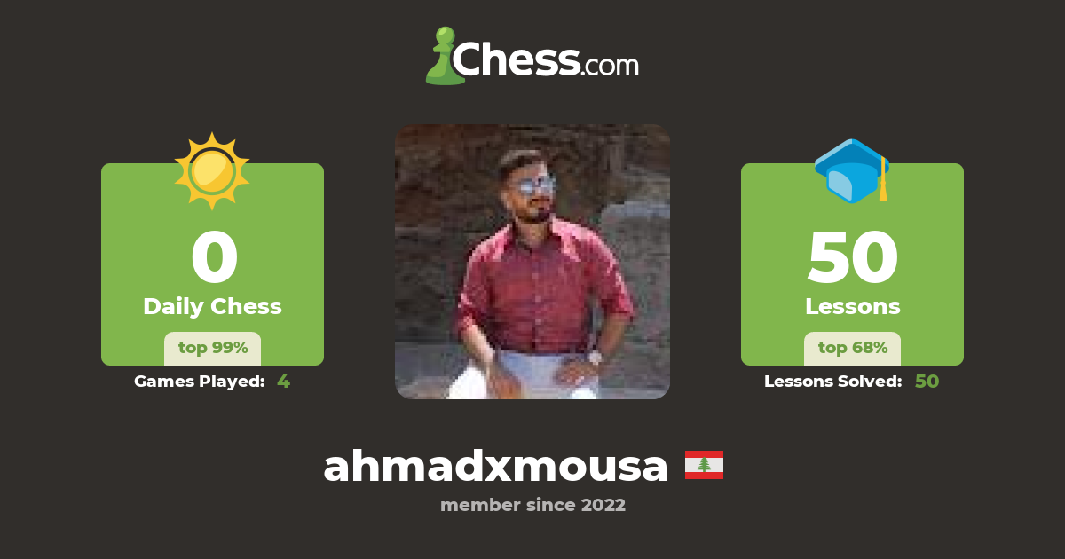 Ahmad Mousa (ahmadxmousa) - Chess Profile - Chess.com