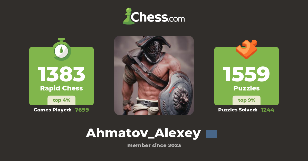 Ahmatov_Alexey - Chess Profile - Chess.com