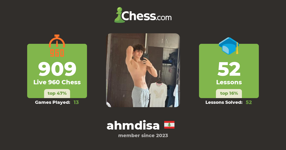 Ahmad Issa (ahmdisa) - Chess Profile - Chess.com