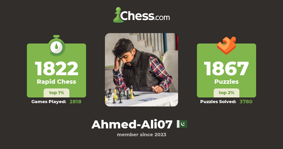 Ahmed-Ali07 - Chess Profile - Chess.com