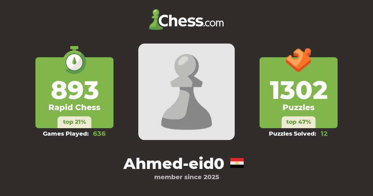 ahmed eid (Ahmed-eid0) - Chess Profile - Chess.com