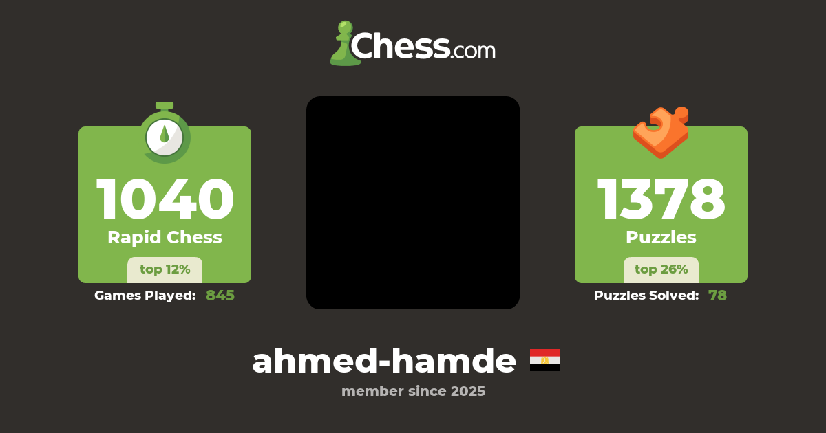 Ahmed Hamde (ahmed-hamde) - Chess Profile - Chess.com