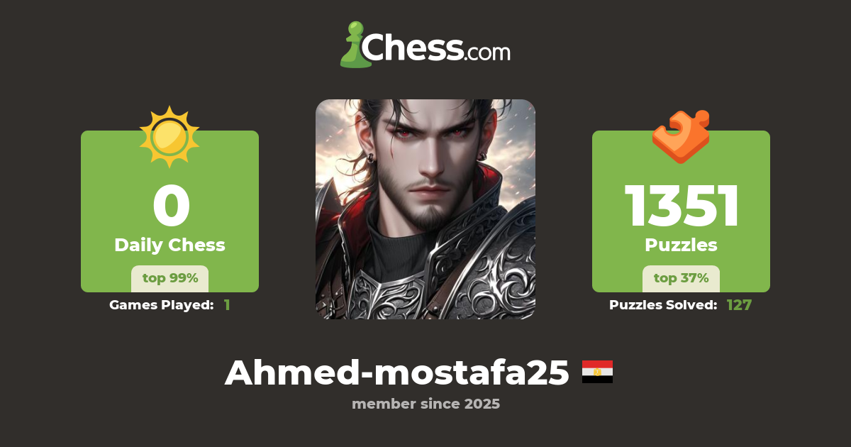 Ahmed Mostafa (Ahmed-mostafa25) - Chess Profile - Chess.com