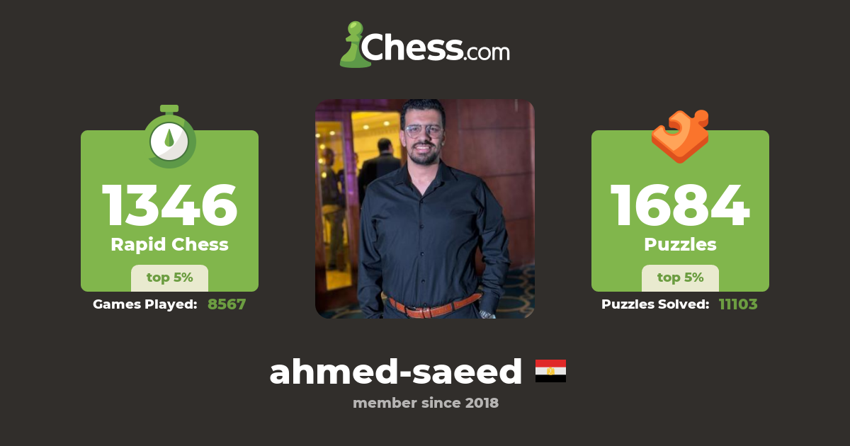 Ahmed Saeed (ahmed-saeed) - Chess Profile - Chess.com