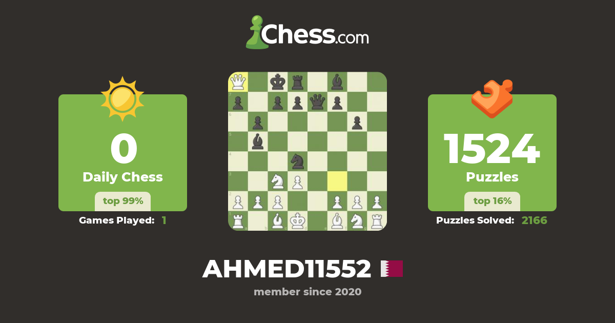 ahmed alhumri (AHMED11552) - Chess Profile - Chess.com