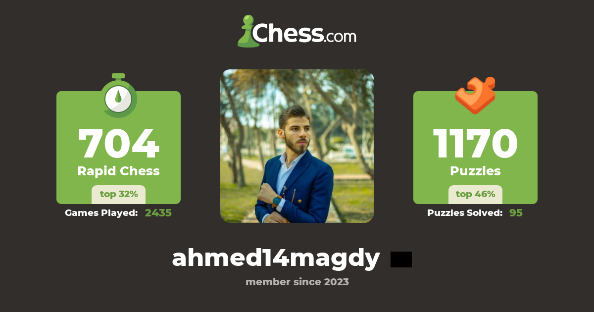 AHMED (ahmed14magdy) - Chess Profile - Chess.com