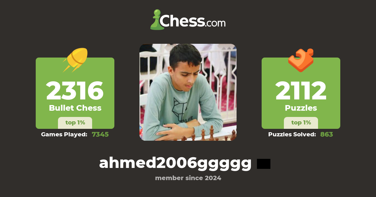 ahmed ali ahmed (ahmed2006ggggg) - Chess Profile - Chess.com