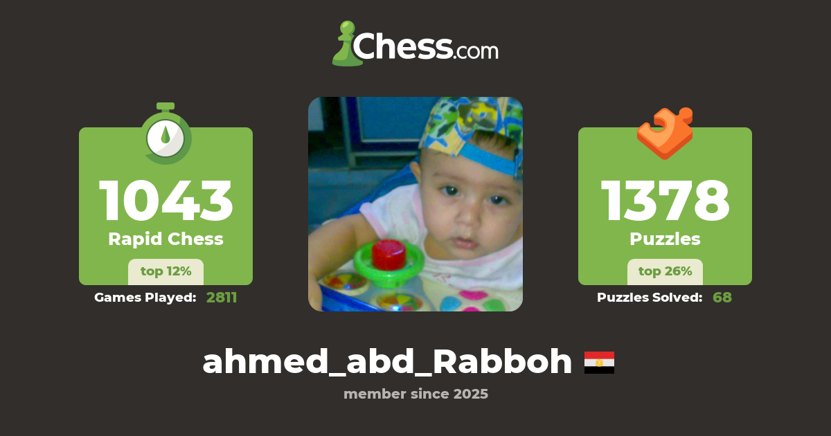 Ahmed (ahmed_abd_Rabboh) - Chess Profile - Chess.com