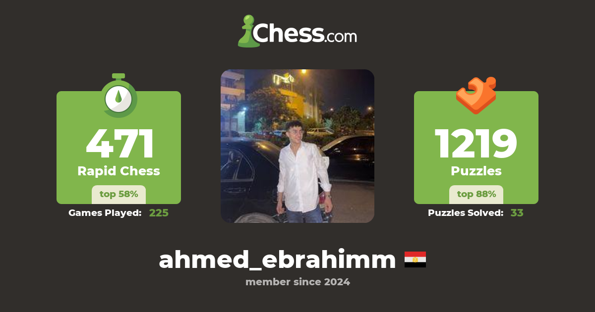 Ahmed Ebrahim (ahmed_ebrahimm) - Chess Profile - Chess.com