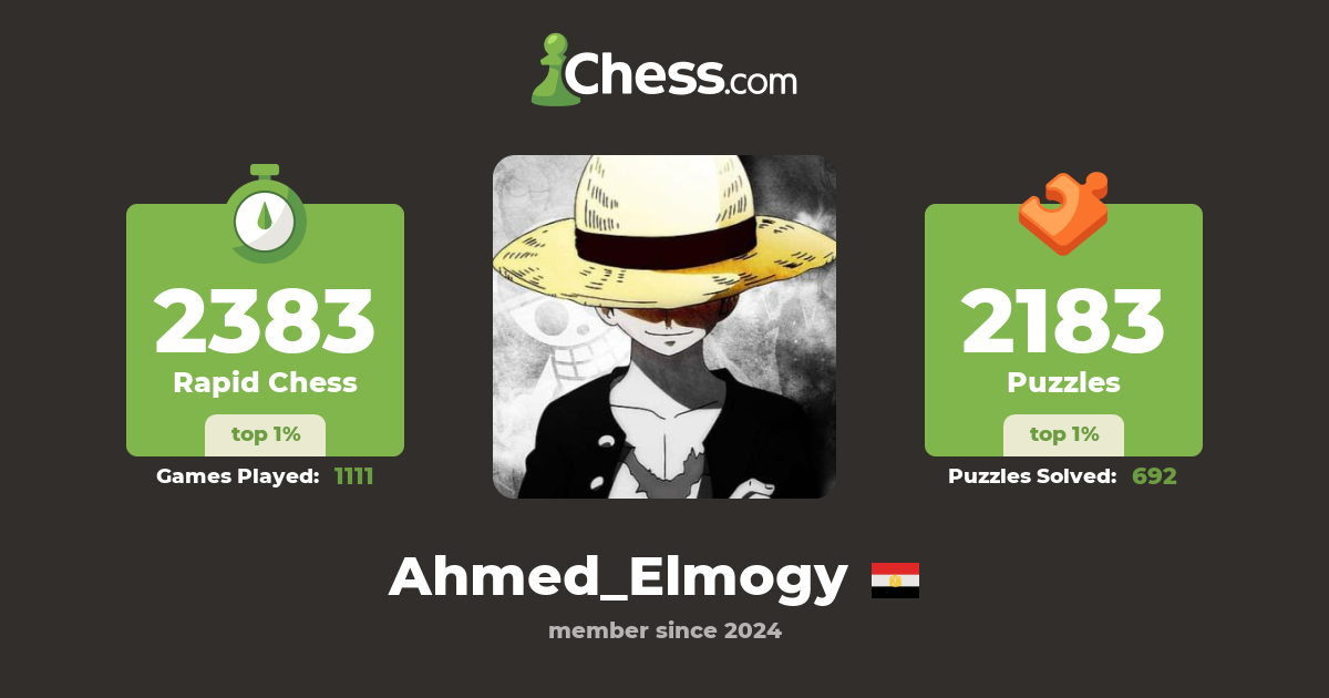Ahmed Elmogy (Ahmed_Elmogy) - Chess Profile - Chess.com