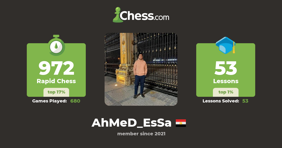 Ahmed Mahmoud (AhMeD_EsSa) - Chess Profile - Chess.com
