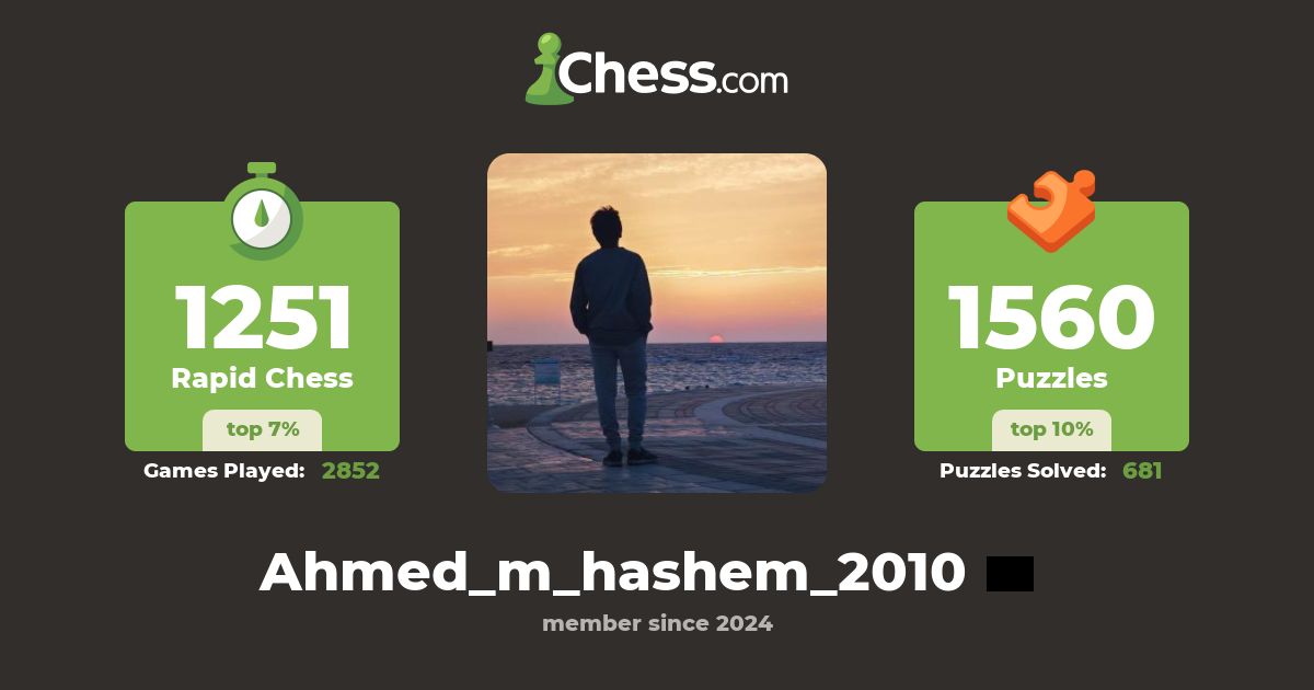 Ahmed_m_hashem_2010 - Chess Profile - Chess.com