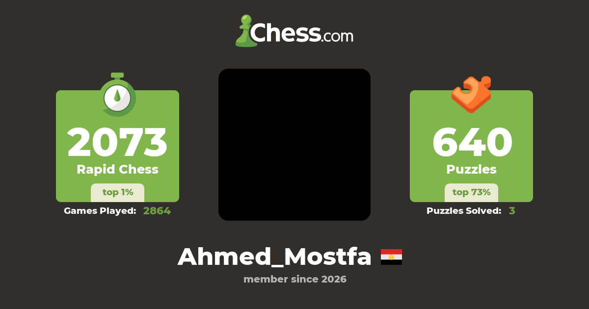 Ahmed_Mostfa - Chess Profile - Chess.com