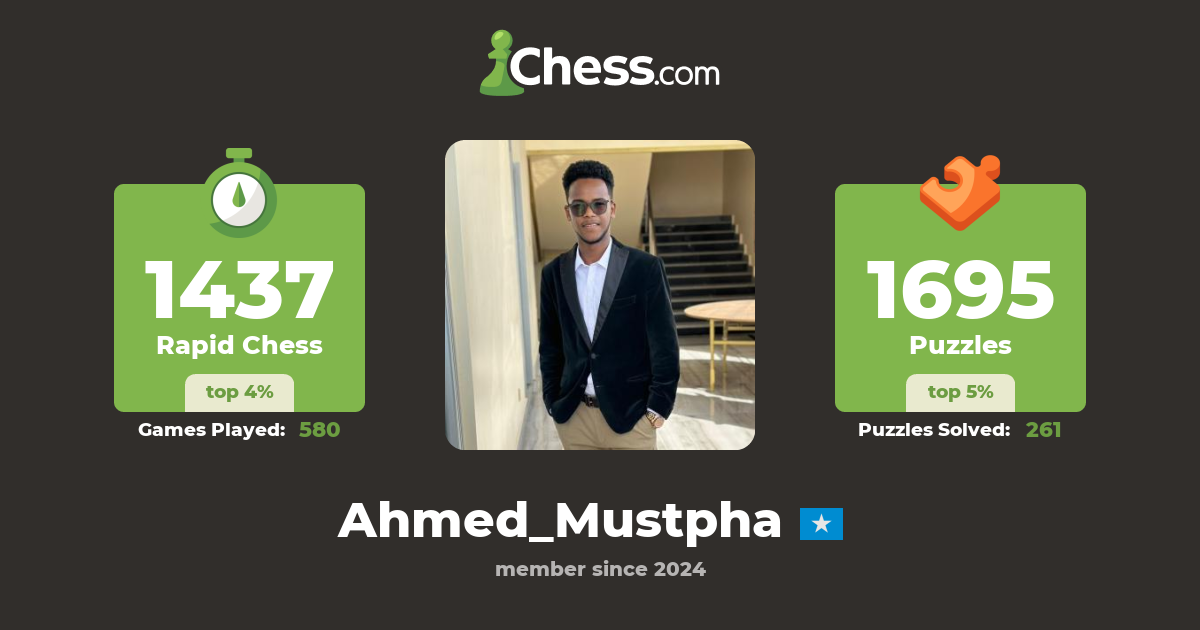 sheekhaal (Ahmed_Mustpha) - Chess Profile - Chess.com