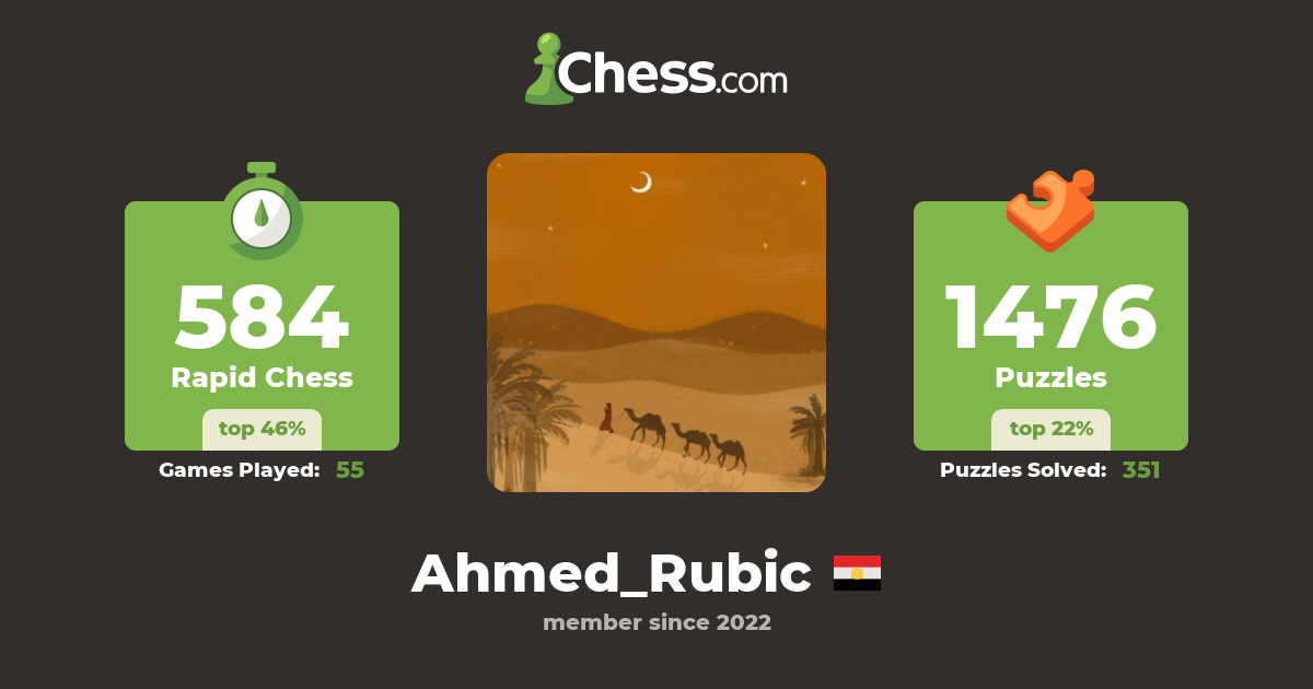 Ahmed_Rubic - Chess Profile - Chess.com