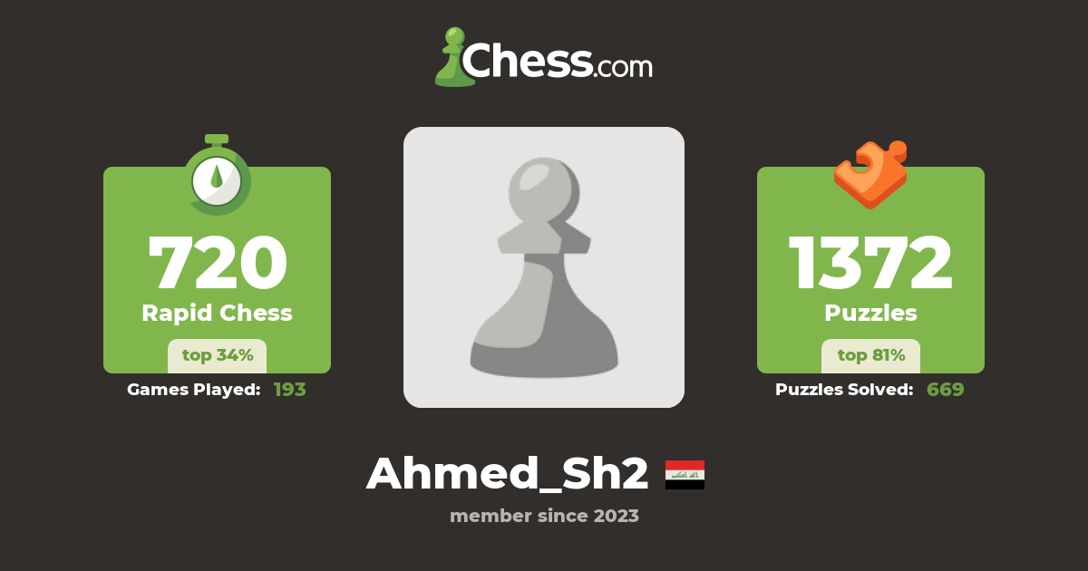 Ahmed Sh (Ahmed_Sh2) - Chess Profile - Chess.com