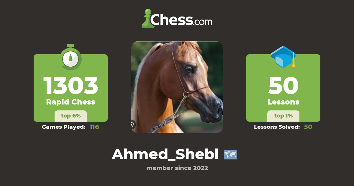 Ahmed_Shebl - Chess Profile - Chess.com
