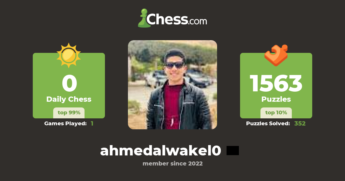 Ahmed Alwakel (ahmedalwakel0) - Chess Profile - Chess.com