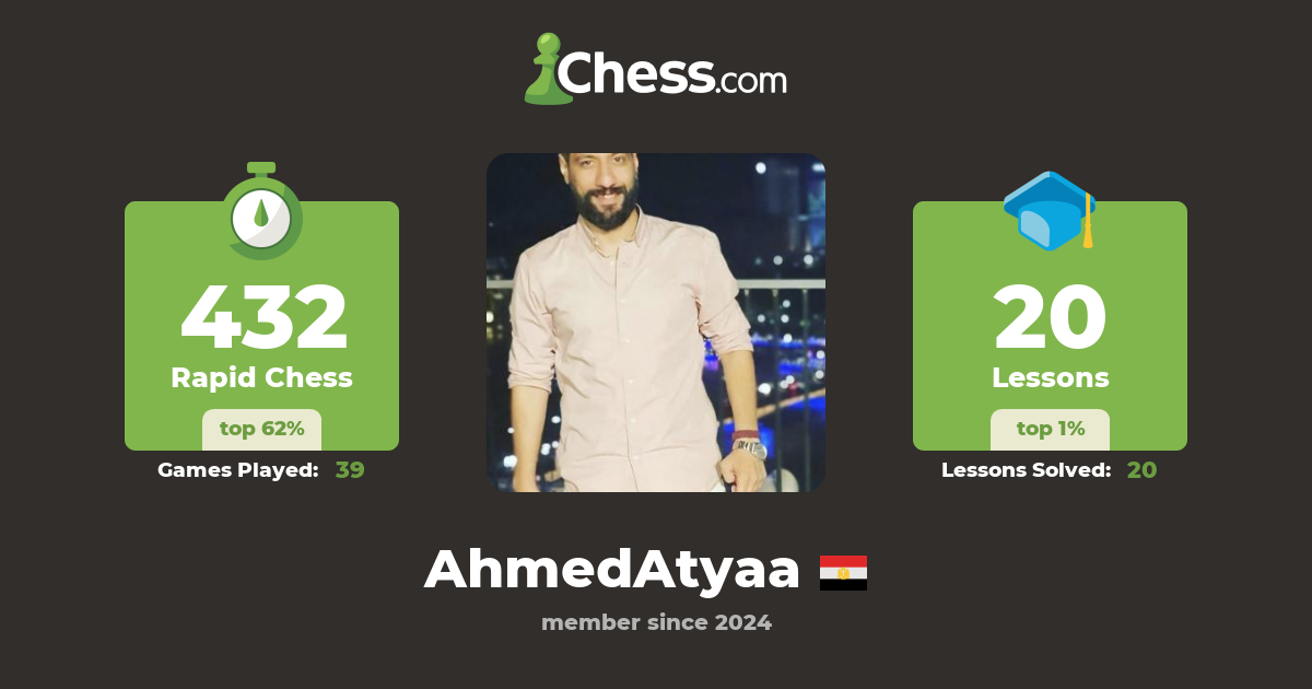AhmedAtyaa - Chess Profile - Chess.com