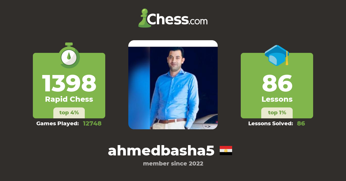 Ahmed Basha (ahmedbasha5) - Chess Profile - Chess.com