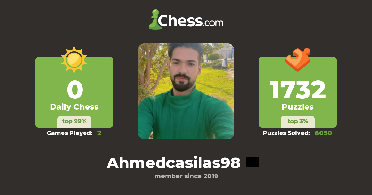 Ahmed ALhamdani (Ahmedcasilas98) - Chess Profile - Chess.com