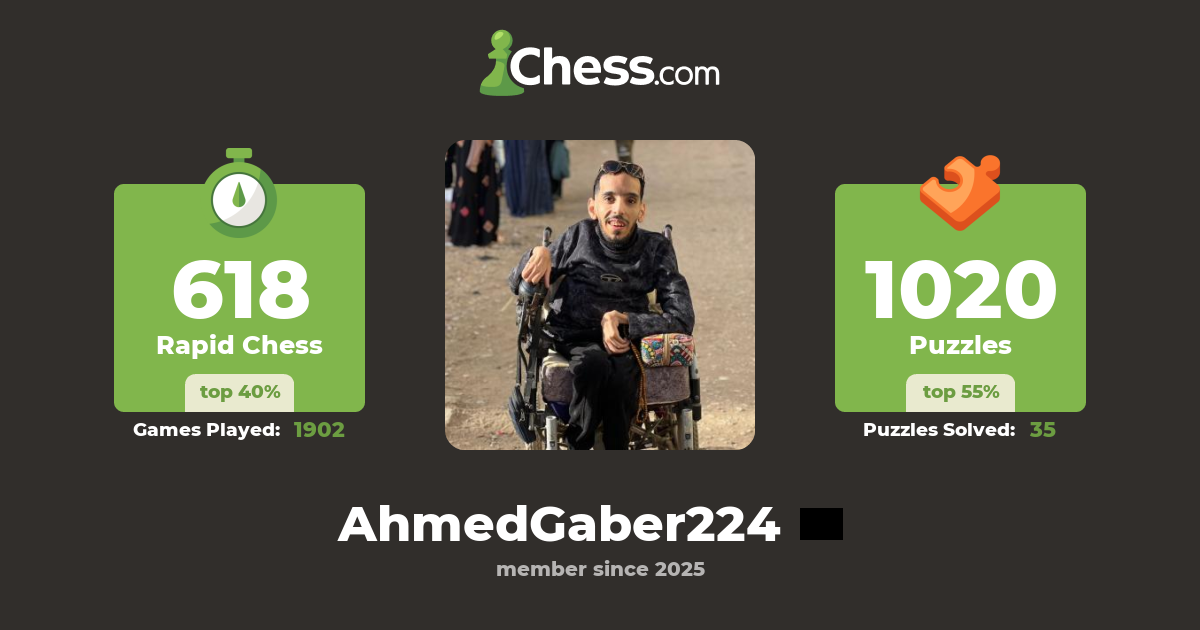 Ahmed Gaber (AhmedGaber224) - Chess Profile - Chess.com