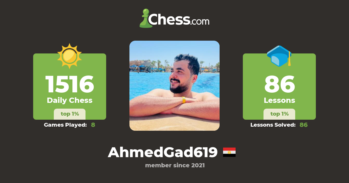 Ahmed Gad (AhmedGad619) - Chess Profile - Chess.com