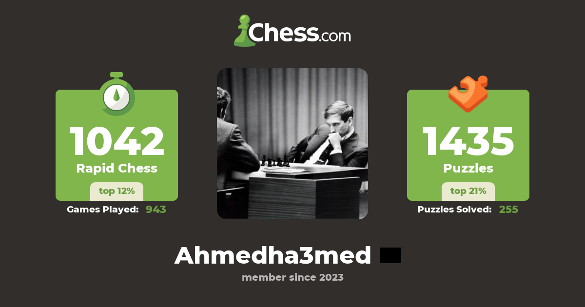 Ahmed Waleed (Ahmedha3med) - Chess Profile - Chess.com