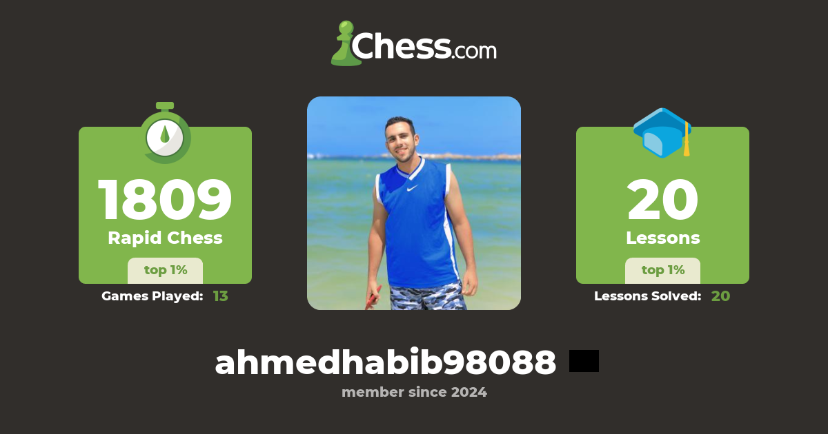 ahmedhabib98088 - Chess Profile - Chess.com